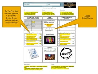 Rock Habits Overview | PPTX