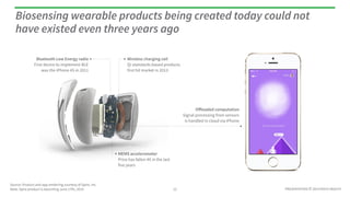 The Future of Biosensing Wearables by @Rock_Health | PDF