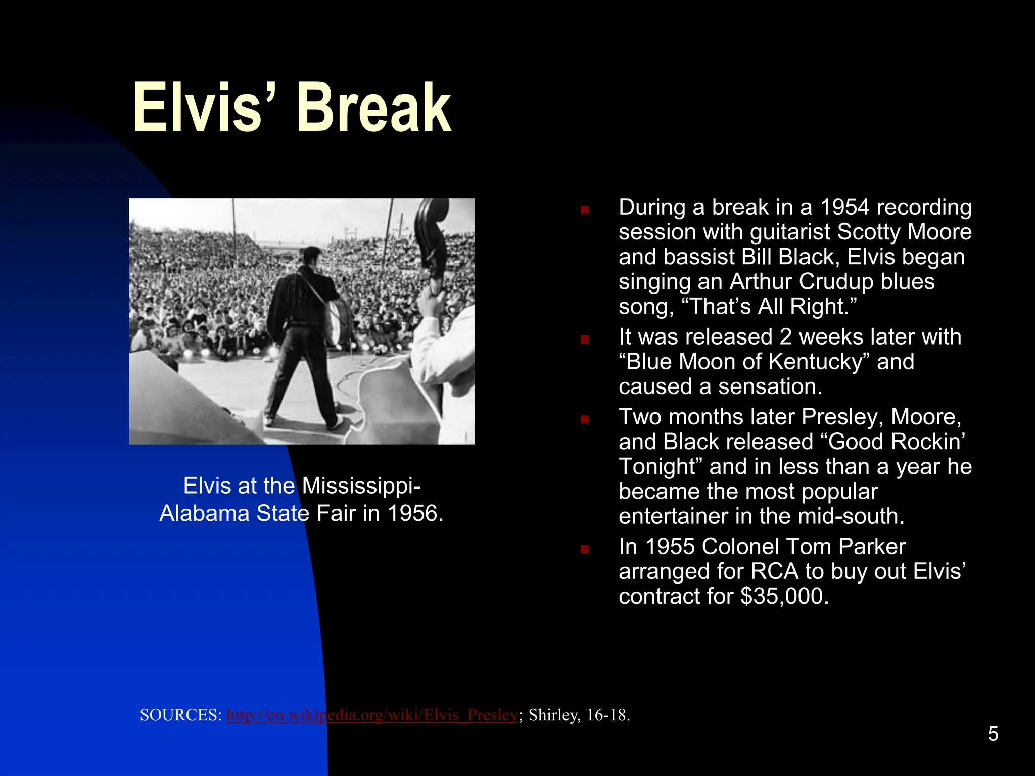 History of Rock and Roll Update Introduction. | PPT