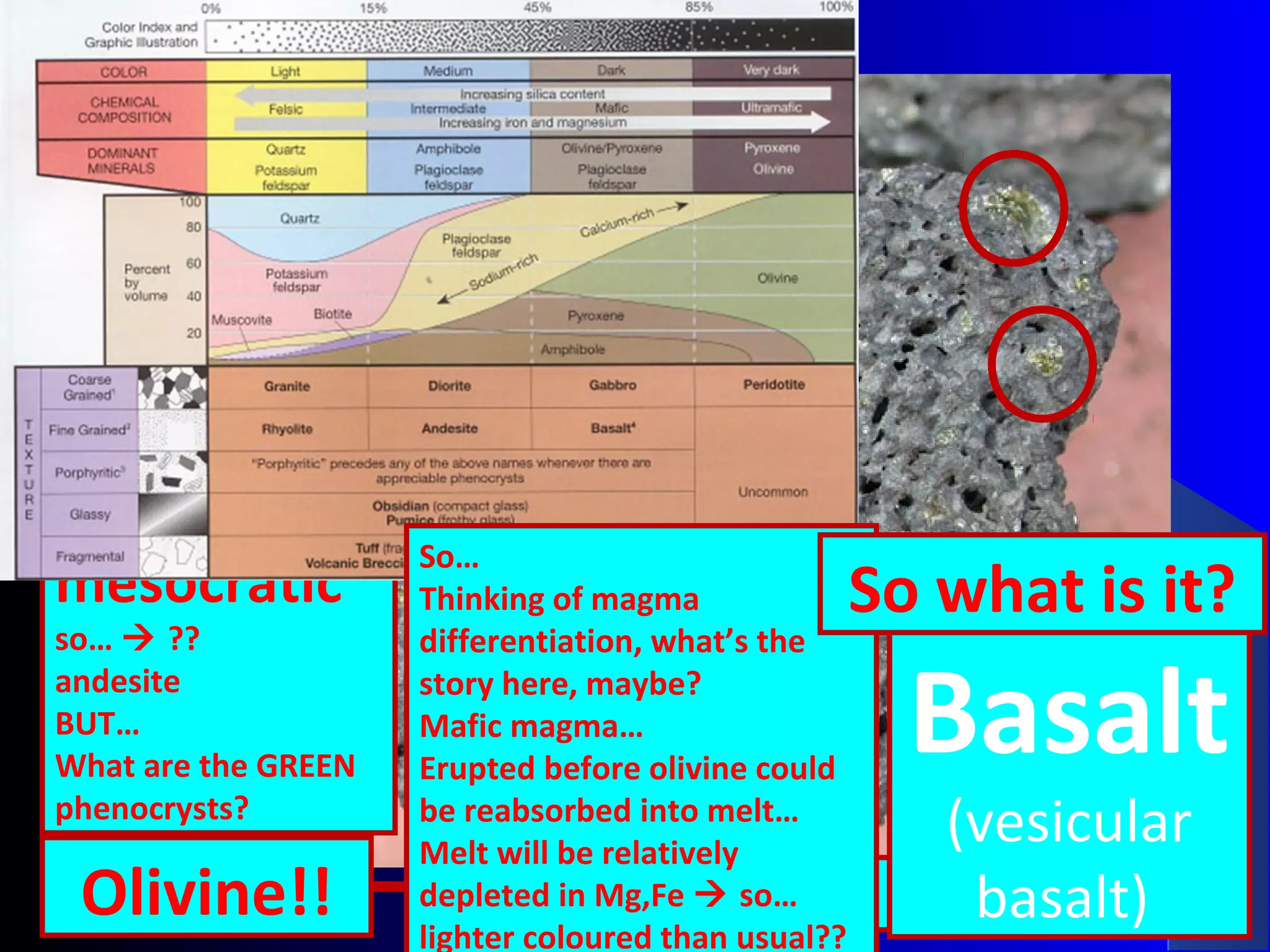Rock identification igneous kc | PPT