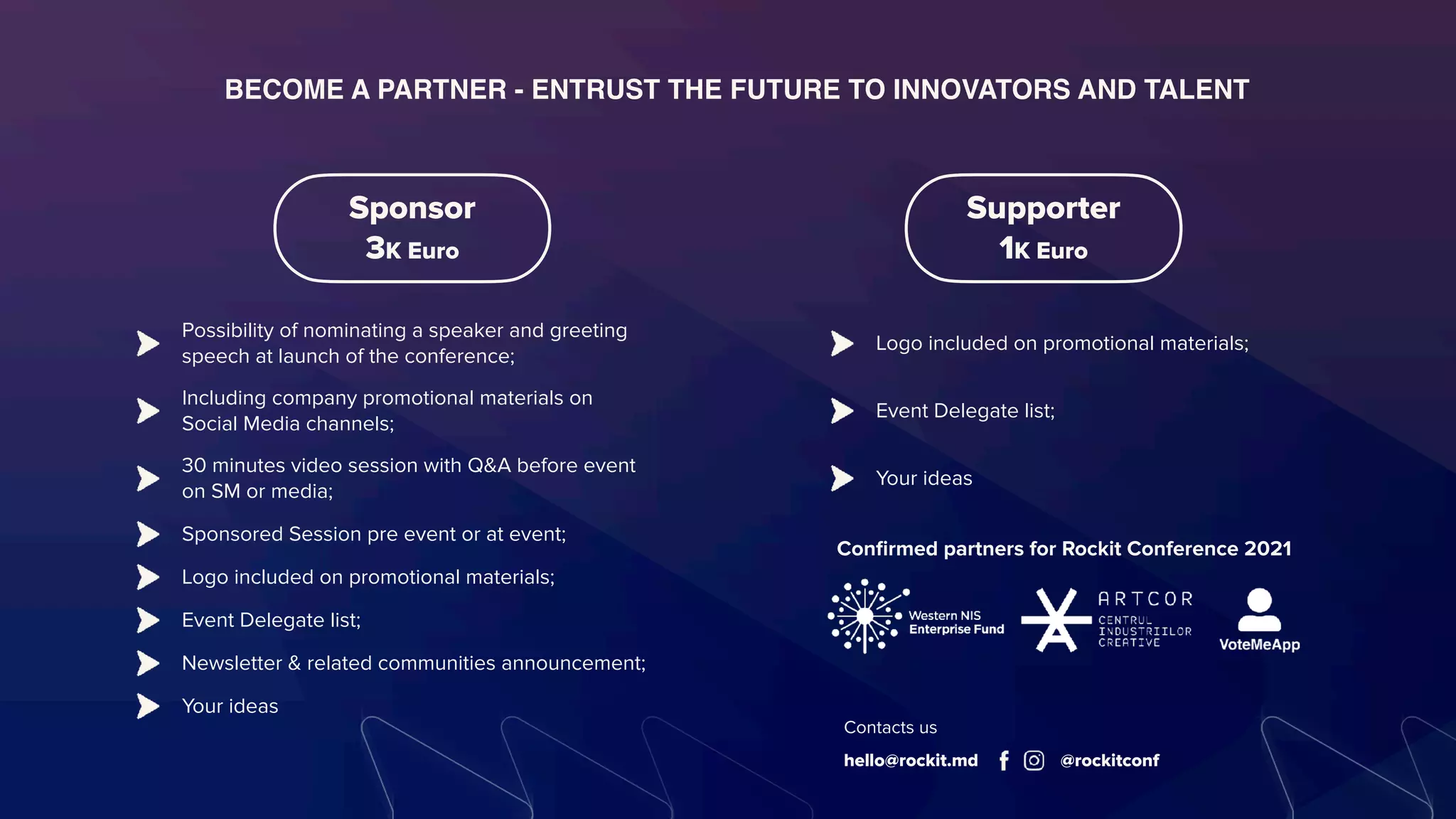 Rockit 2021 for partners | PDF