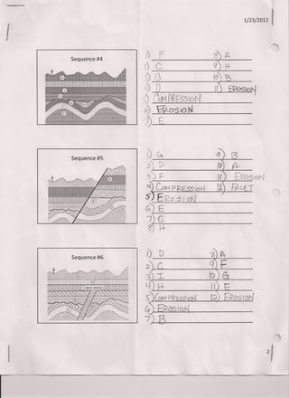 Rock layers key | PDF