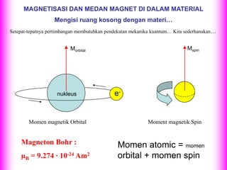 Rock mag 1 (2013.15) terjemah | PPTX