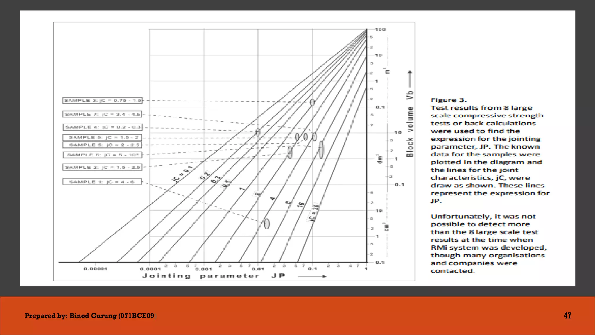 Rock mass classification | PDF