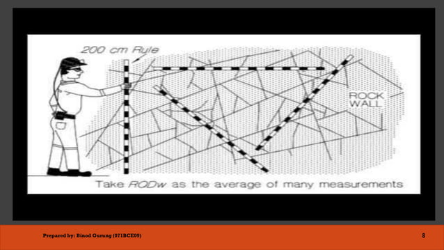 Rock mass classification | PDF