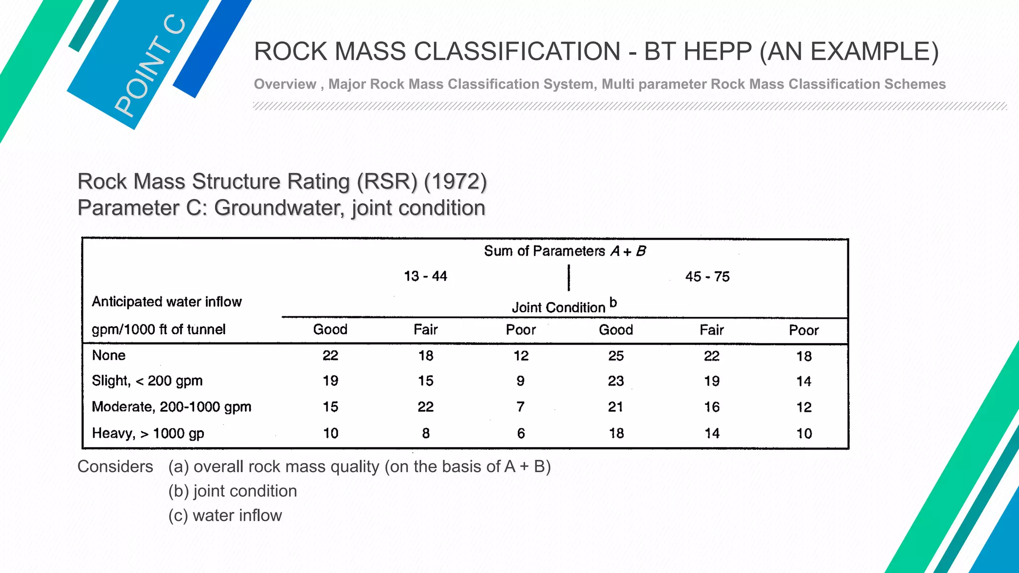 Rock Mass Classification | PPTX | Geology | Science