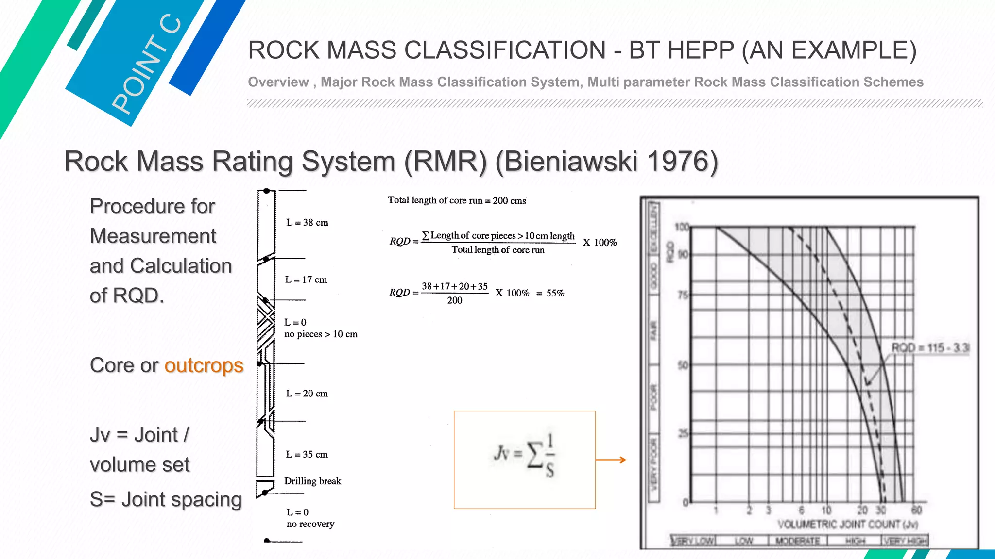Rock Mass Classification | PPT