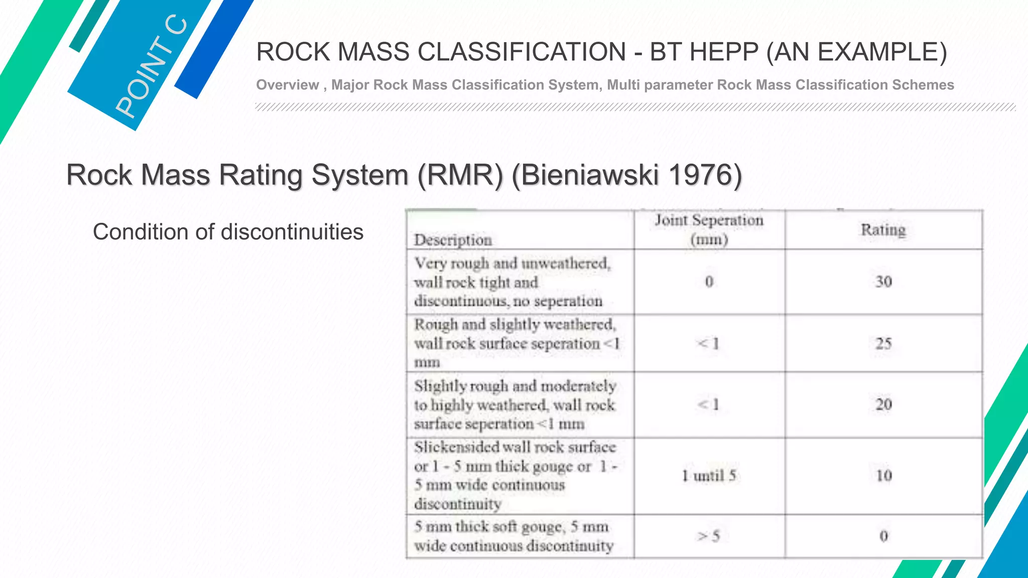 Rock Mass Classification | PPT