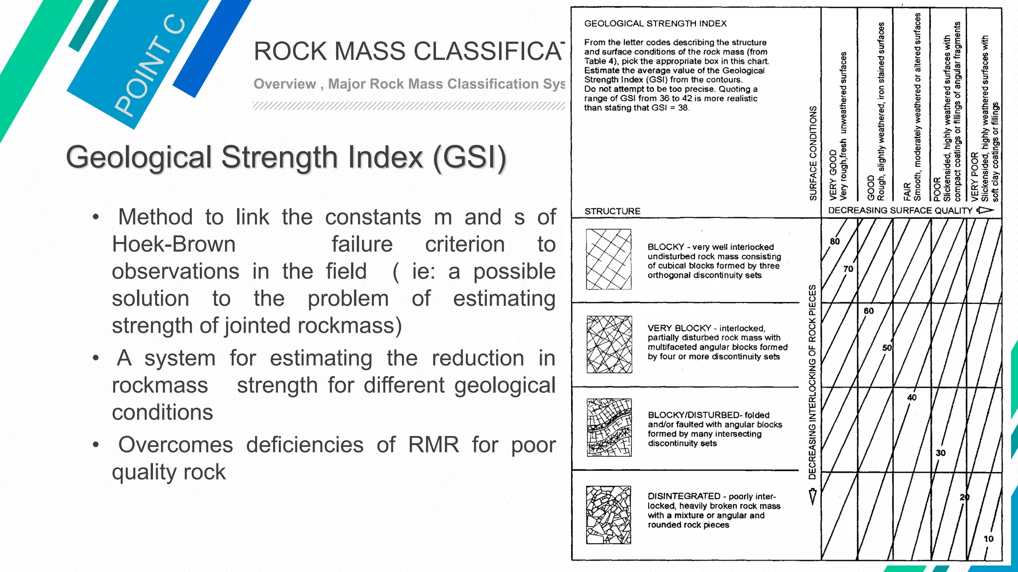 Rock Mass Classification | PPT