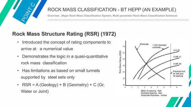 Rock Mass Classification