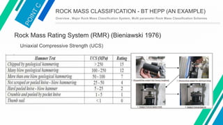 Rock Mass Classification | PPT