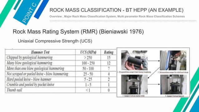 Rock Mass Classification