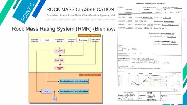 Rock Mass Classification