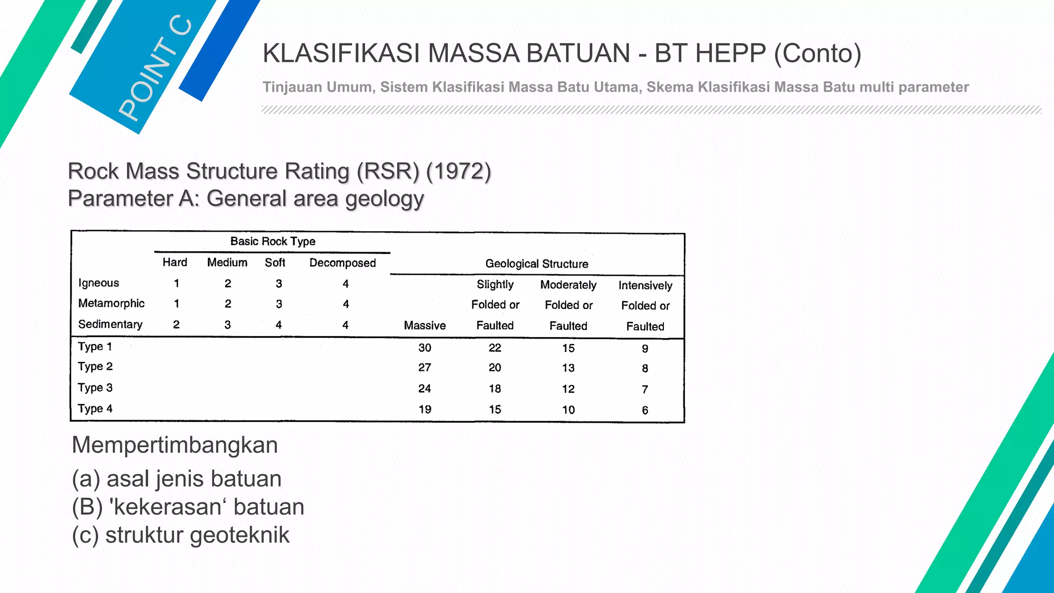 Rock Mass Classification (Klasifikasi Massa Batuan) | PPTX