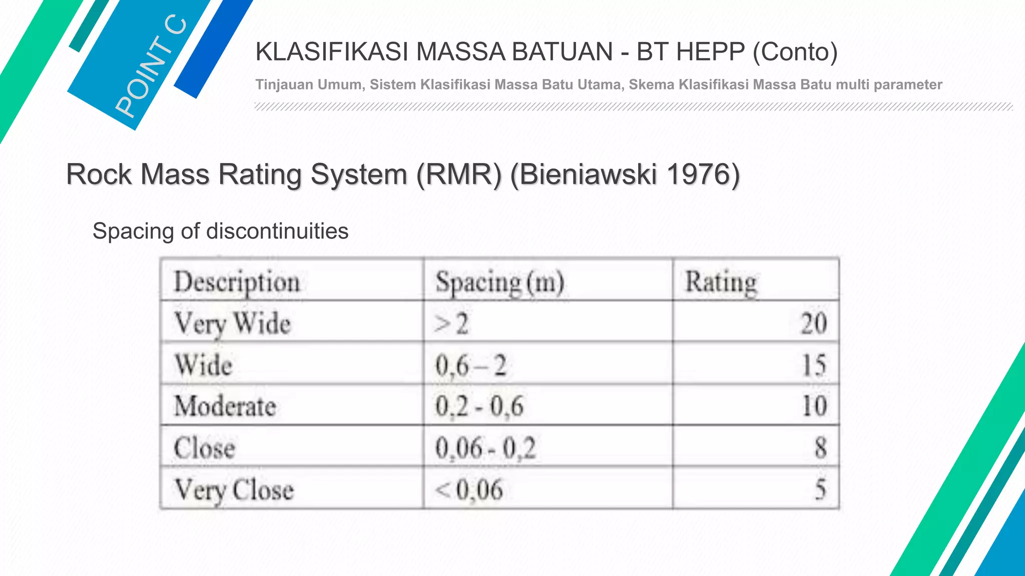 Rock Mass Classification (Klasifikasi Massa Batuan) | PPTX