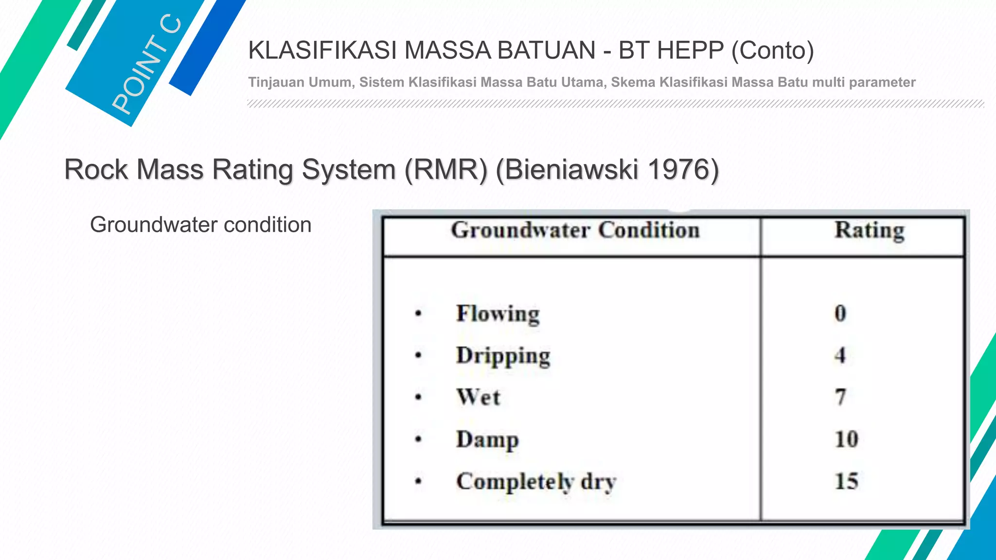 Rock Mass Classification (Klasifikasi Massa Batuan) | PPTX