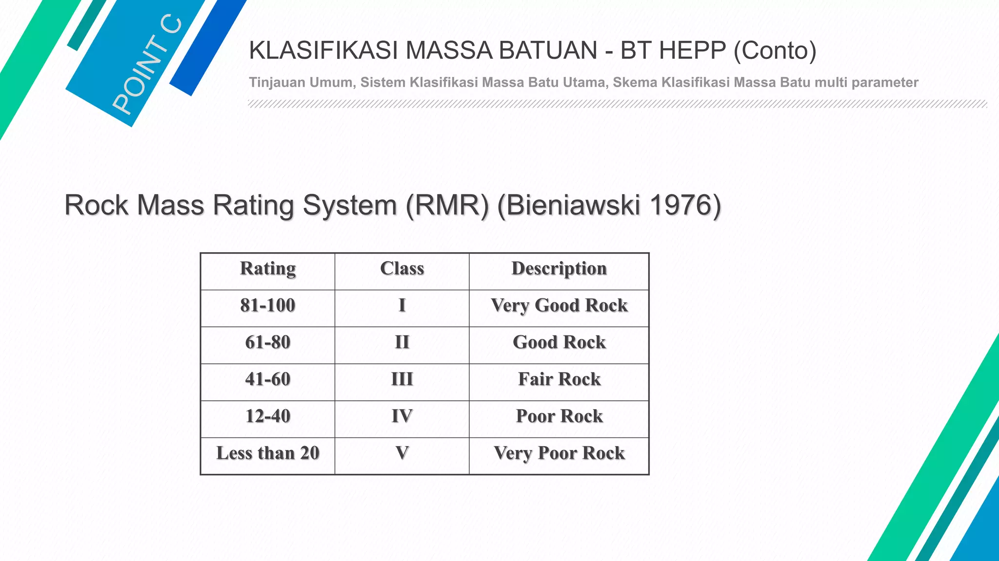 Rock Mass Classification (Klasifikasi Massa Batuan) | PPTX