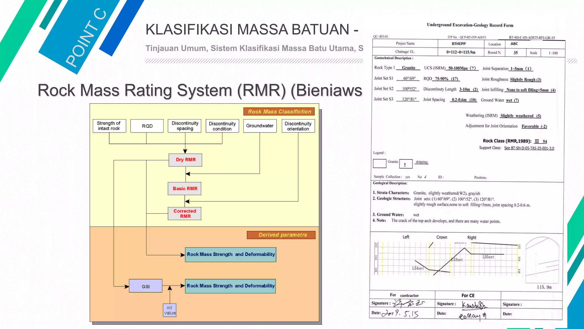 Rock Mass Classification (Klasifikasi Massa Batuan) | PPTX
