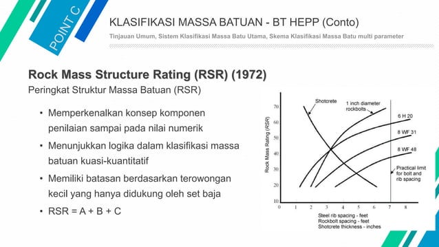 Rock Mass Classification (Klasifikasi Massa Batuan) | PPTX