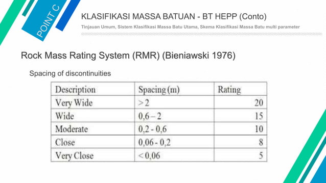 Rock Mass Classification (Klasifikasi Massa Batuan) | PPTX