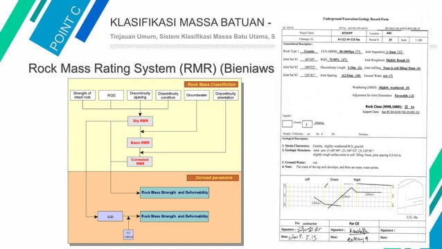 Rock Mass Classification (Klasifikasi Massa Batuan) | PPTX