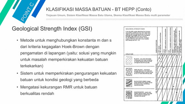 Rock Mass Classification (Klasifikasi Massa Batuan) | PPTX