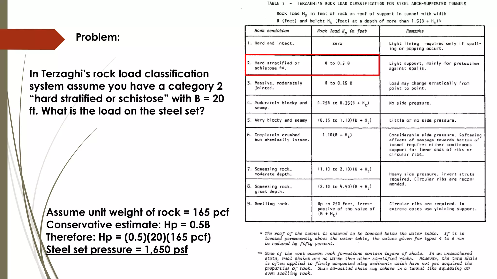 Rock mass classification part 1 | PDF