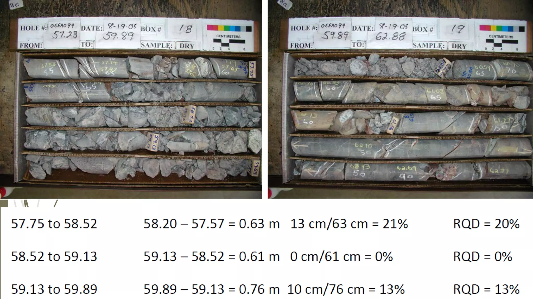 Rock mass classification part 1 | PDF