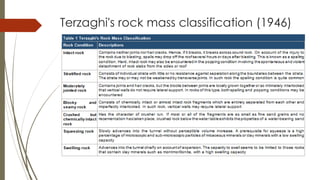 Rock mass classification part 1 | PDF