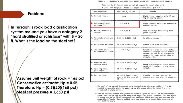 Rock mass classification part 1 | PDF | Civil Engineering Industry ...