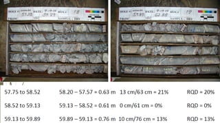 Rock mass classification part 1 | PDF