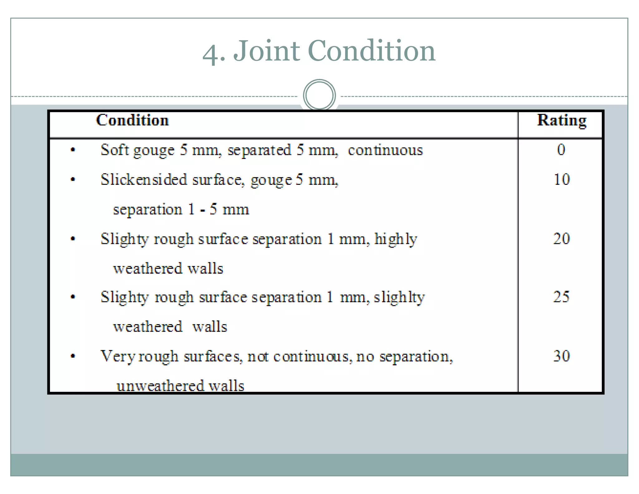 Rock mass classification system | PDF