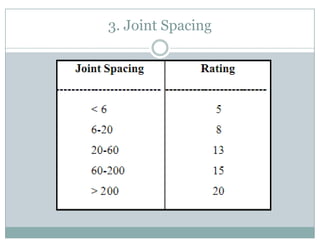 Rock mass classification system | PDF