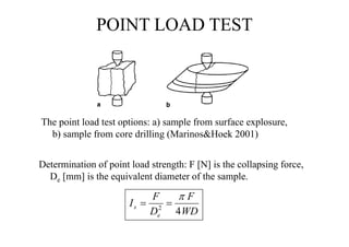 Rock mechanics | PDF