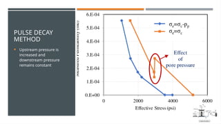 ROCK MECHANICS ffasddeasasdeafsdefasasfe | PPTX