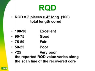 Rock Mechanics-pt1.ppt