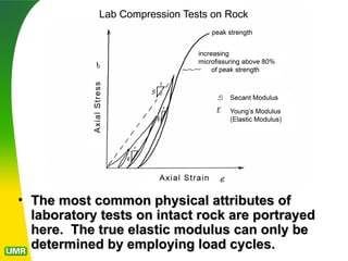 Rock Mechanics presentation for educatio | PPT