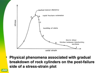 Rock Mechanics presentation for educatio | PPT