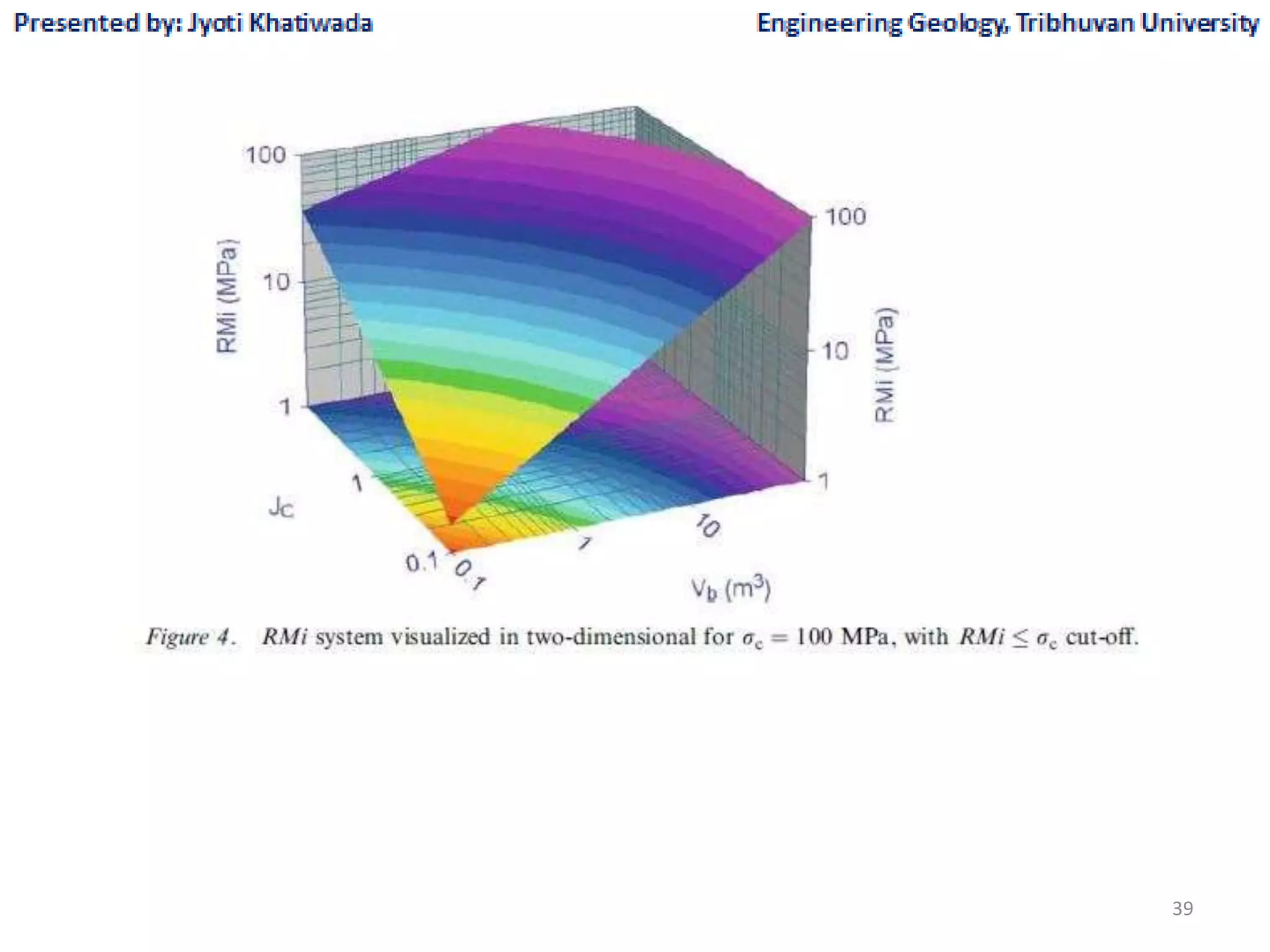 Rock mechanics for engineering geology part 1 | PPTX