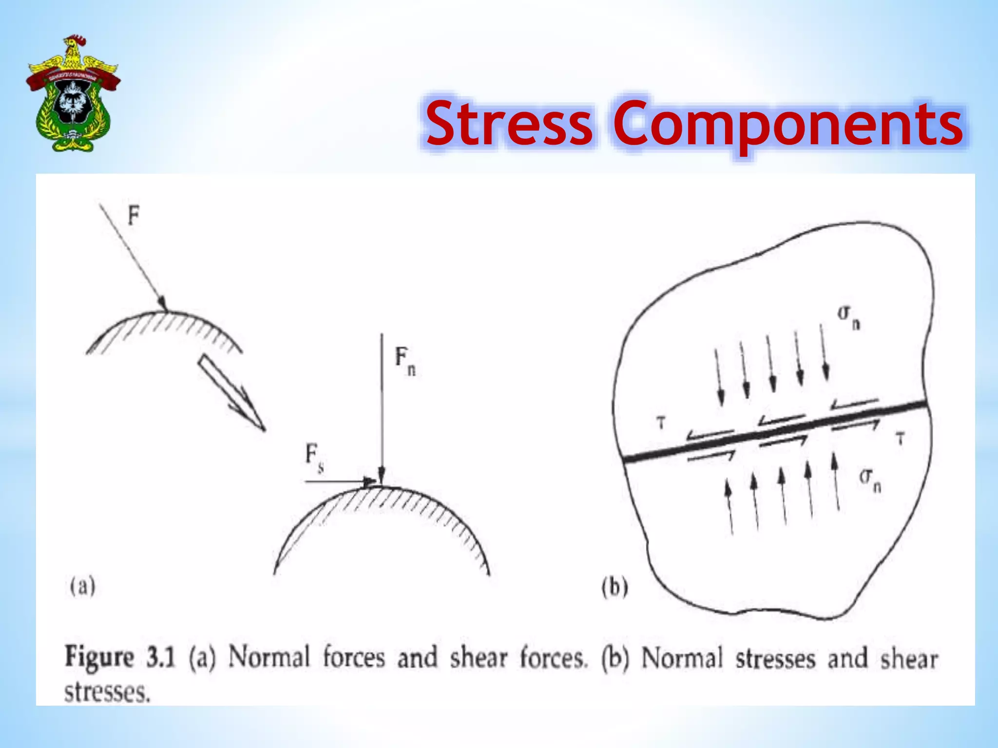 Rock_Mechanics_Stress.pptx