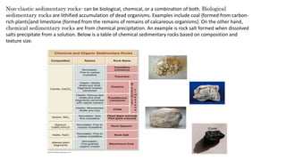 ROCK METAMORPHISM.pptx