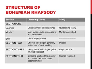 Rock Music Overview | PPT