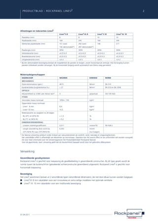 ROCKPANEL - Rockpanel lines 2 | PDF