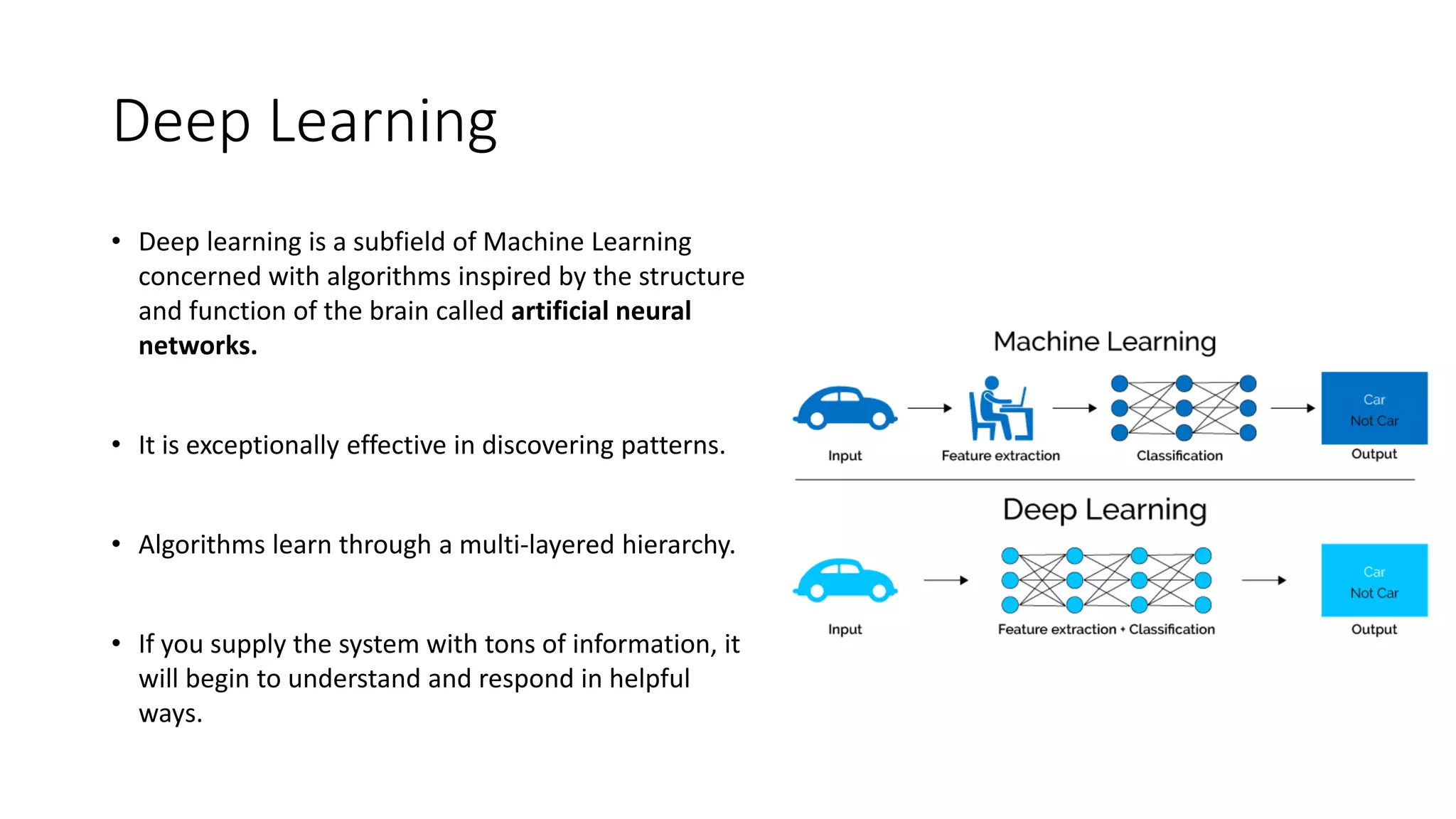 Rock Paper Scissors with MLNET.pptx | Commodities | Economy