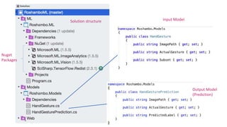 Rock Paper Scissors with MLNET.pptx