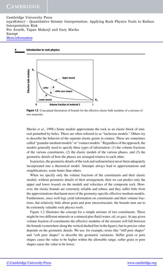 INTRODUCTION TO ROCK PHYSICS | PDF