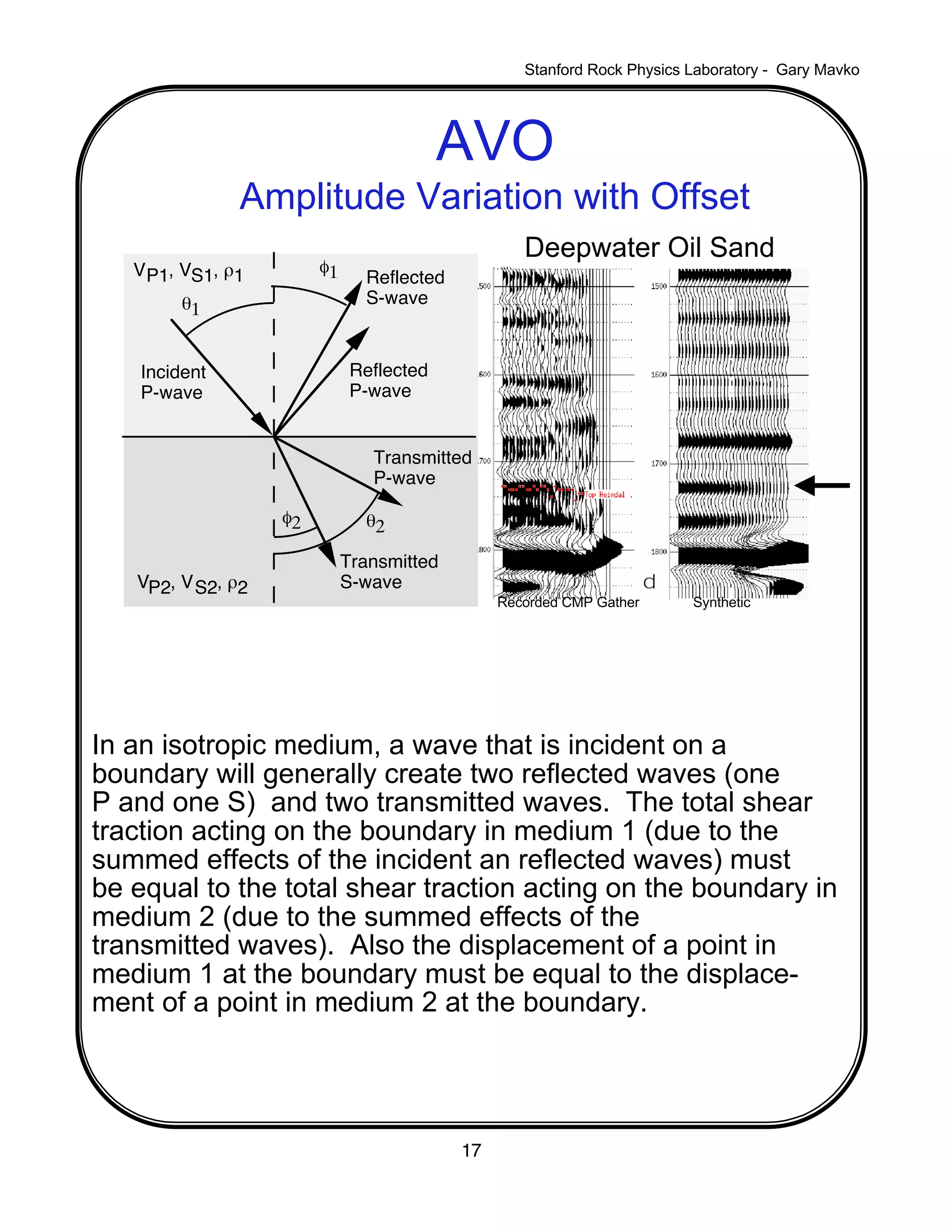 Rock Physics: Basic Concepts | PDF