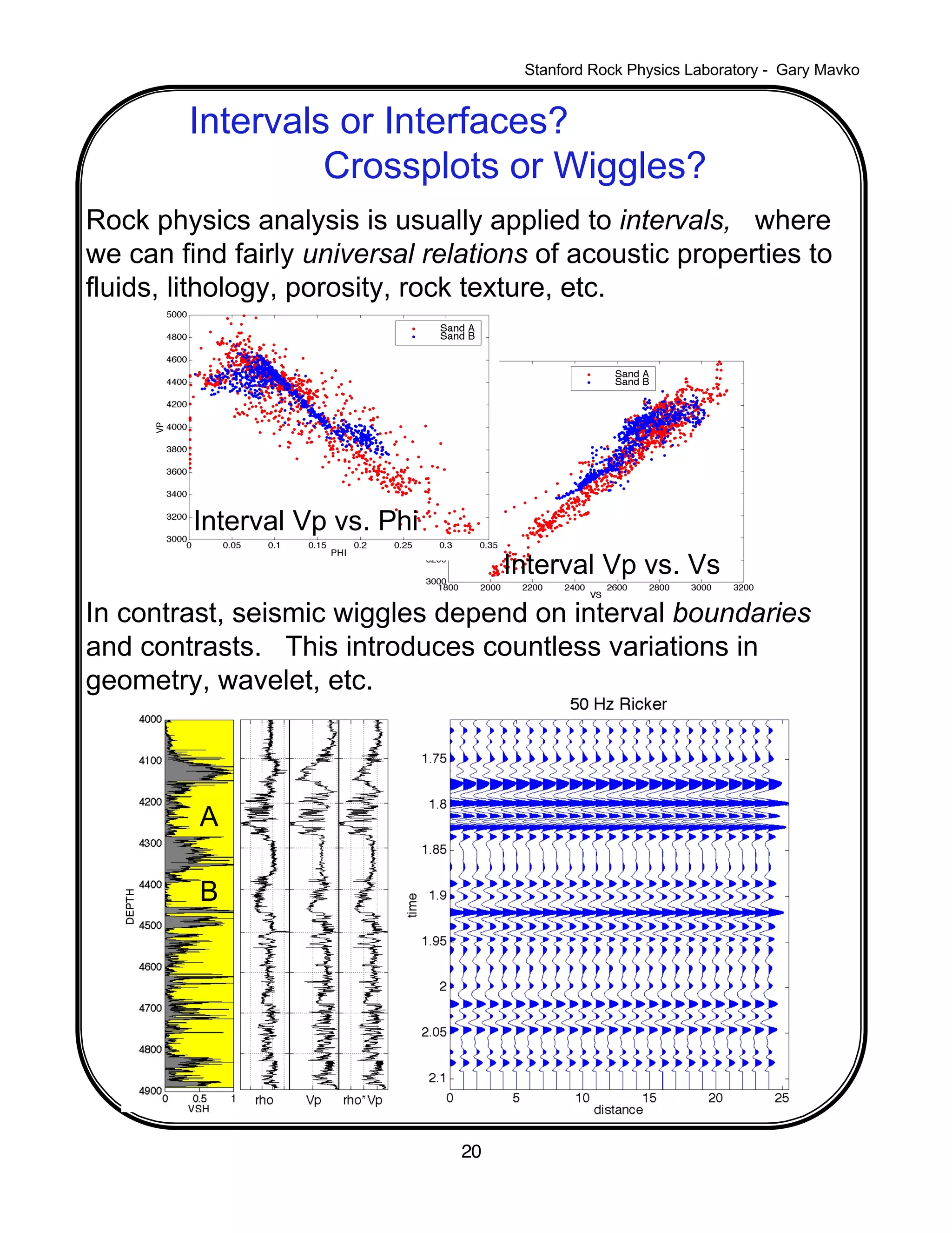 Rock Physics: Basic Concepts | PDF