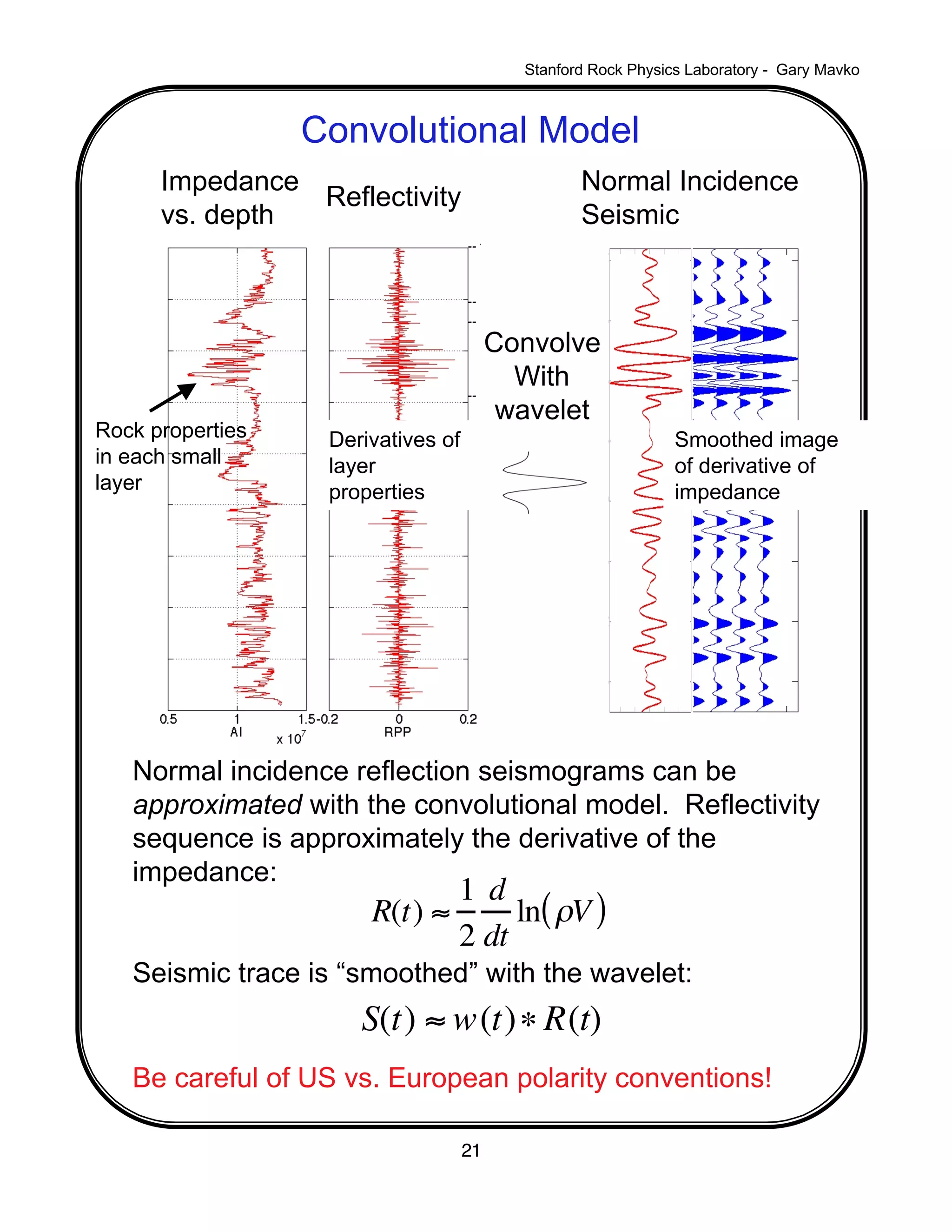 Rock Physics: Basic Concepts | PDF