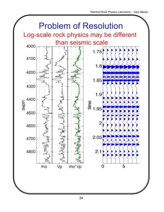 Rock Physics: Basic Concepts | PDF